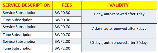 MyTunez – Mascom | Number 1 Because of you